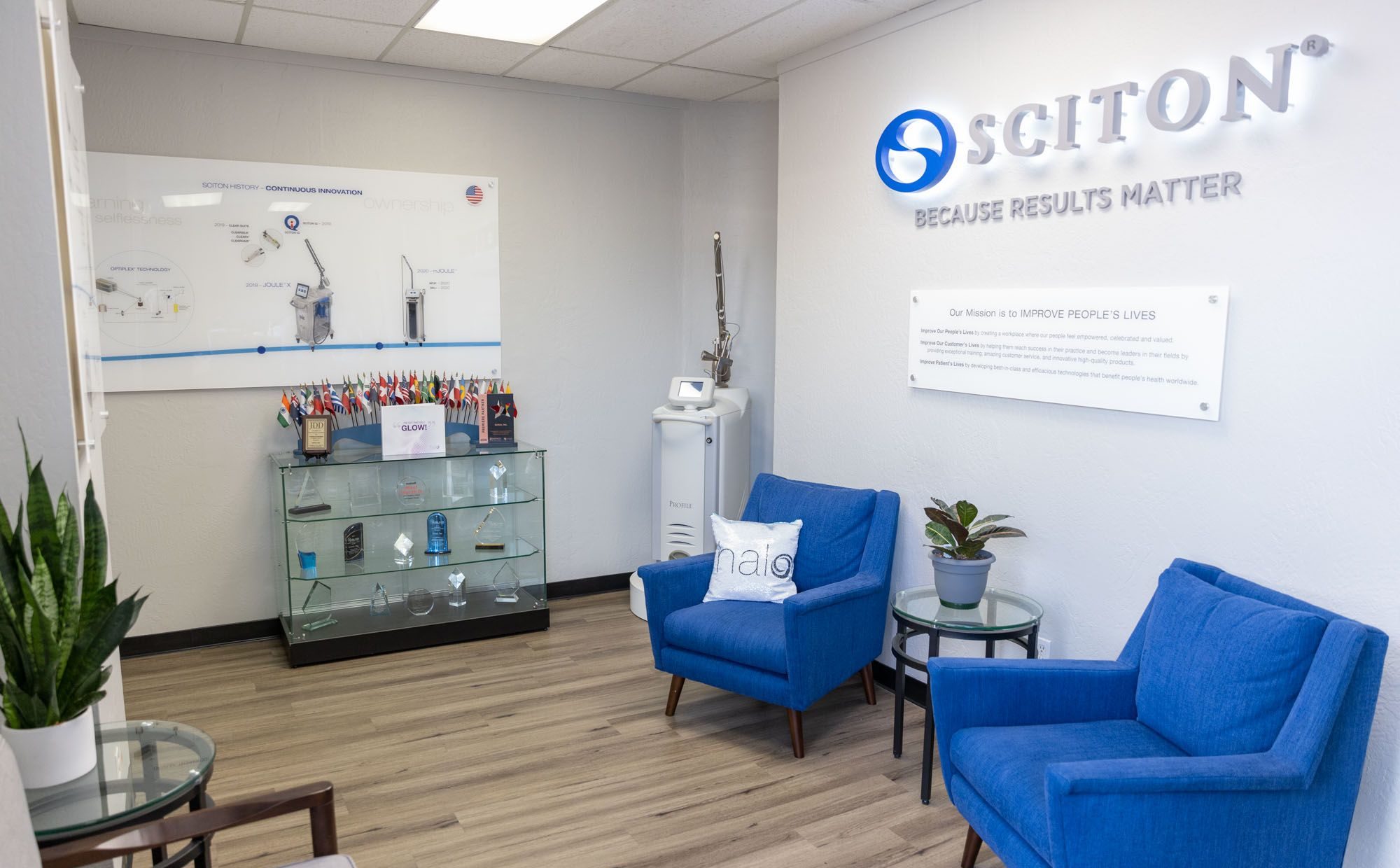 ProFractional® - Sciton